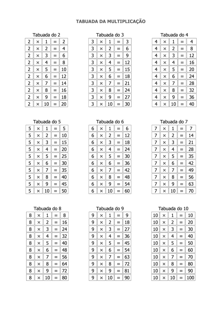 Tabuadas para Imprimir A4 e PDF (Multiplicação, adição, subtração e ...