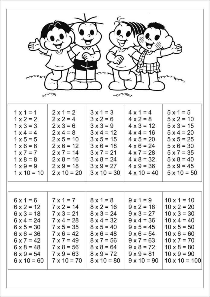 Tabuadas para Imprimir A4 e PDF (Multiplicação, adição, subtração e ...