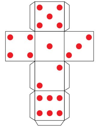 Moldes de Dados para Imprimir - Aprender a Desenhar